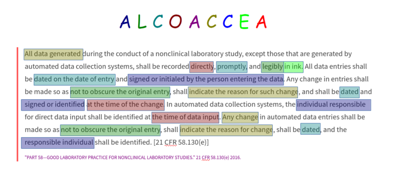 What is ALCOA+? Can it help Data Integrity? » The Good Practices Blog
