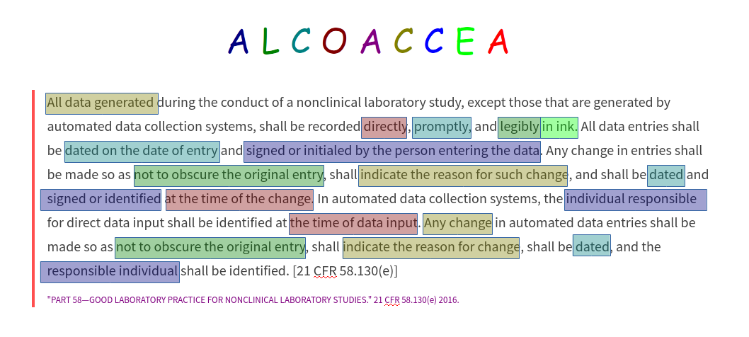 What is ALCOA+? Can it help Data Integrity? » The Good Practices Blog