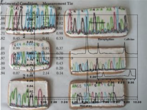 What is ALCOA+? Can it help Data Integrity? » The Good Practices Blog